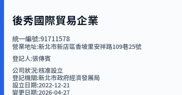 後秀國際貿易企業的照片-統編 91711578(新北市) 公司登記資料與營業項目詳細圖表