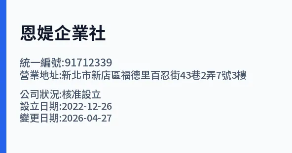 恩媞企業社的照片-統編 91712339(新北市) 公司登記資料與營業項目詳細圖表