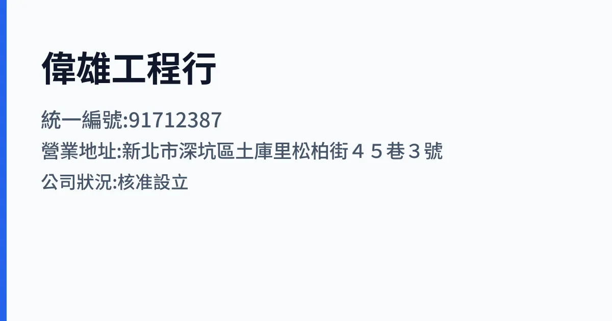 偉雄工程行 - 統編 91712387(新北市) 公司登記資料與營業項目詳細圖表