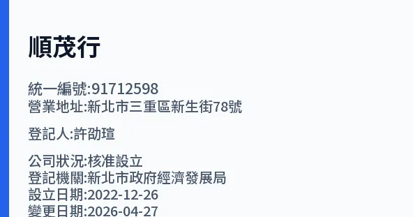 順茂行的照片-統編 91712598(新北市) 公司登記資料與營業項目詳細圖表