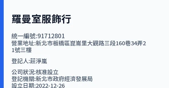 羅曼室服飾行的照片-統編 91712801(新北市) 公司登記資料與營業項目詳細圖表