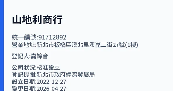山地利商行的照片-統編 91712892(新北市) 公司登記資料與營業項目詳細圖表