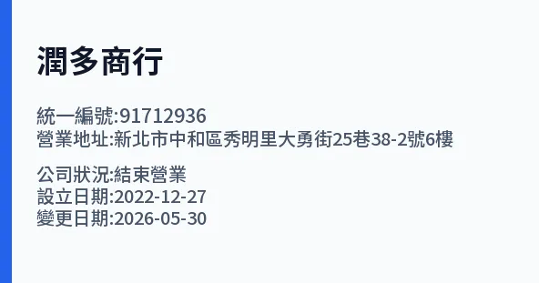 潤多商行的照片-統編 91712936(新北市) 公司登記資料與營業項目詳細圖表