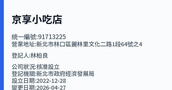 京享小吃店的照片-統編 91713225(新北市) 公司登記資料與營業項目詳細圖表