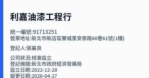 利嘉油漆工程行的照片-統編 91713251(新北市) 公司登記資料與營業項目詳細圖表