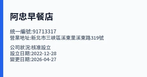 阿忠早餐店的照片-統編 91713317(新北市) 公司登記資料與營業項目詳細圖表