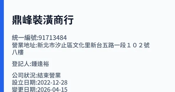 鼎峰裝潢商行的照片-統編 91713484(新北市) 公司登記資料與營業項目詳細圖表
