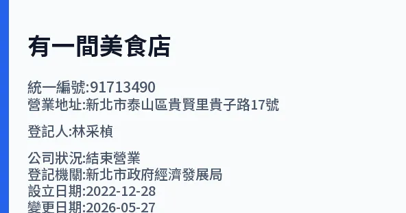 有一間美食店的照片-統編 91713490(新北市) 公司登記資料與營業項目詳細圖表