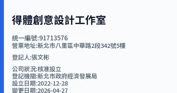 得體創意設計工作室的照片-統編 91713576(新北市) 公司登記資料與營業項目詳細圖表
