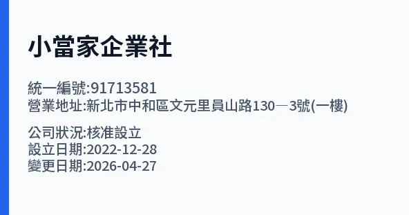 小當家企業社的照片-統編 91713581(新北市) 公司登記資料與營業項目詳細圖表
