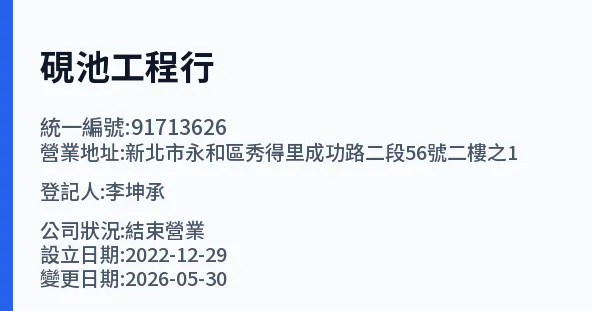 硯池工程行的照片-統編 91713626(新北市) 公司登記資料與營業項目詳細圖表