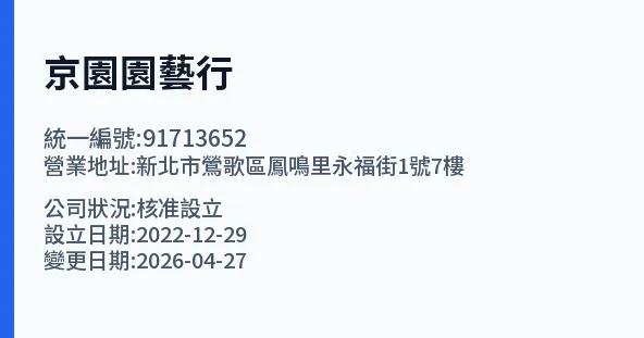 京園園藝行的照片-統編 91713652(新北市) 公司登記資料與營業項目詳細圖表
