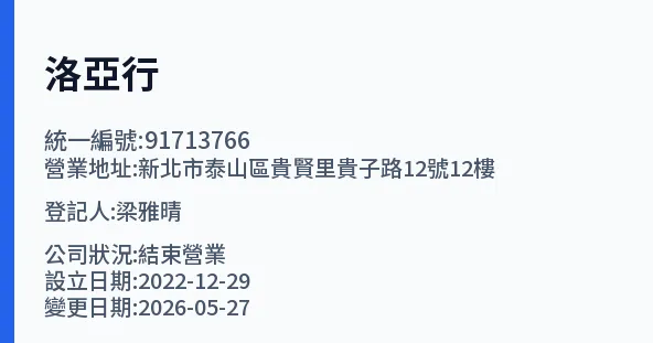 洛亞行的照片-統編 91713766(新北市) 公司登記資料與營業項目詳細圖表
