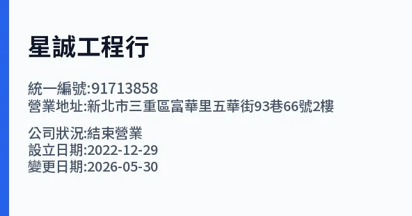 星誠工程行的照片-統編 91713858(新北市) 公司登記資料與營業項目詳細圖表