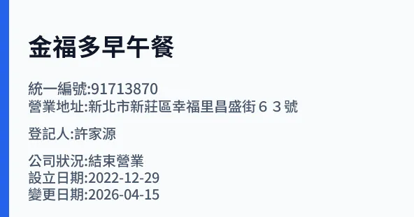 金福多早午餐的照片-統編 91713870(新北市) 公司登記資料與營業項目詳細圖表