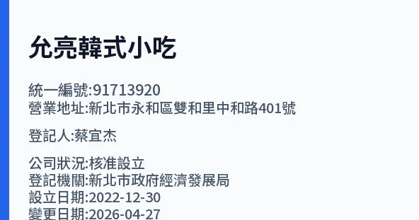 允亮韓式小吃的照片-統編 91713920(新北市) 公司登記資料與營業項目詳細圖表