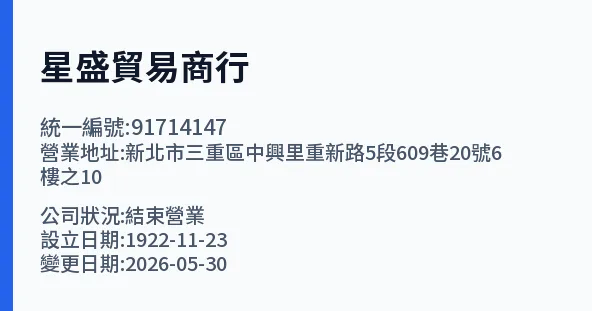 星盛貿易商行的照片-統編 91714147(新北市) 公司登記資料與營業項目詳細圖表