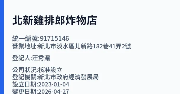 北新雞排郎炸物店的照片-統編 91715146(新北市) 公司登記資料與營業項目詳細圖表