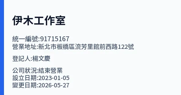 伊木工作室的照片-統編 91715167(新北市) 公司登記資料與營業項目詳細圖表
