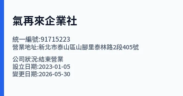 氣再來企業社的照片-統編 91715223(新北市) 公司登記資料與營業項目詳細圖表