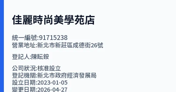 佳麗時尚美學苑店的照片-統編 91715238(新北市) 公司登記資料與營業項目詳細圖表