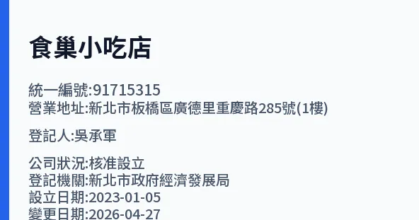 食巢小吃店的照片-統編 91715315(新北市) 公司登記資料與營業項目詳細圖表