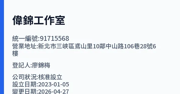 偉錦工作室的照片-統編 91715568(新北市) 公司登記資料與營業項目詳細圖表