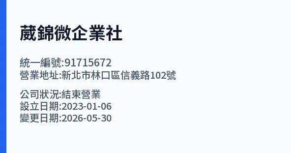 葳錦微企業社的照片-統編 91715672(新北市) 公司登記資料與營業項目詳細圖表