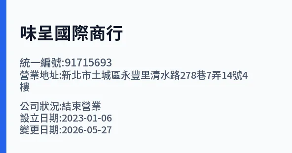 味呈國際商行的照片-統編 91715693(新北市) 公司登記資料與營業項目詳細圖表