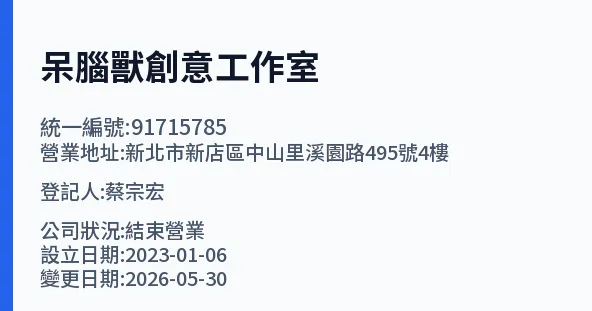 呆腦獸創意工作室的照片-統編 91715785(新北市) 公司登記資料與營業項目詳細圖表