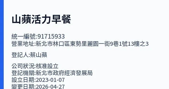 山蘋活力早餐的照片-統編 91715933(新北市) 公司登記資料與營業項目詳細圖表