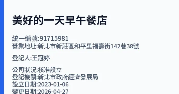 美好的一天早午餐店的照片-統編 91715981(新北市) 公司登記資料與營業項目詳細圖表