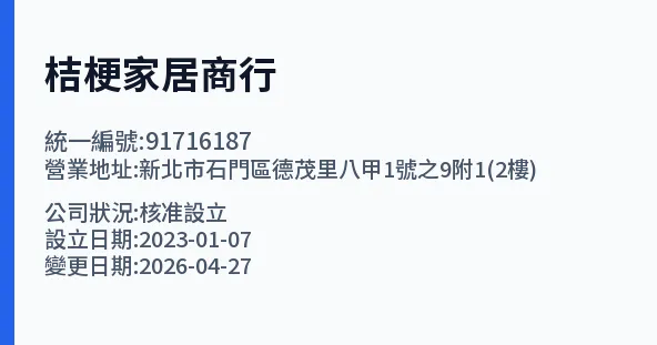 桔梗家居商行的照片-統編 91716187(新北市) 公司登記資料與營業項目詳細圖表