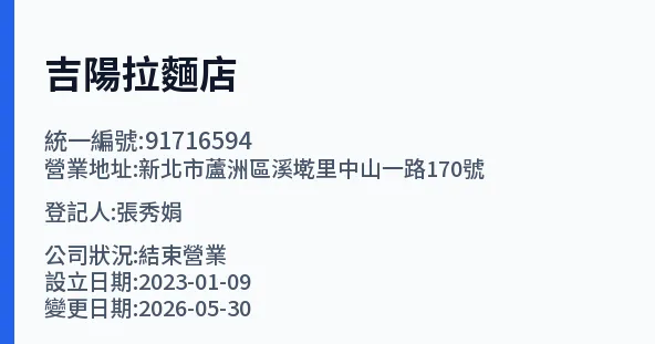 吉陽拉麵店的照片-統編 91716594(新北市) 公司登記資料與營業項目詳細圖表