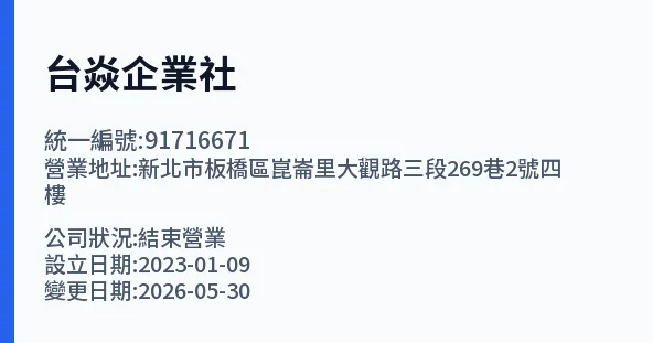 台焱企業社的照片-統編 91716671(新北市) 公司登記資料與營業項目詳細圖表