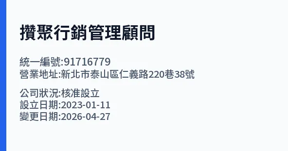 攢聚行銷管理顧問的照片-統編 91716779(新北市) 公司登記資料與營業項目詳細圖表