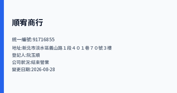 順宥商行的照片-統編 91716855(新北市) 公司登記資料與營業項目詳細圖表