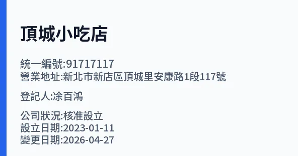 頂城小吃店的照片-統編 91717117(新北市) 公司登記資料與營業項目詳細圖表