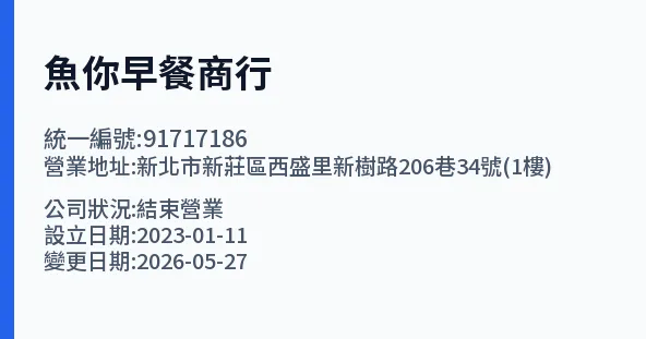 魚你早餐商行的照片-統編 91717186(新北市) 公司登記資料與營業項目詳細圖表