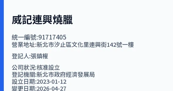 威記連興燒臘的照片-統編 91717405(新北市) 公司登記資料與營業項目詳細圖表