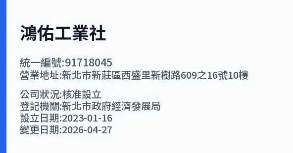 鴻佑工業社的照片-統編 91718045(新北市) 公司登記資料與營業項目詳細圖表