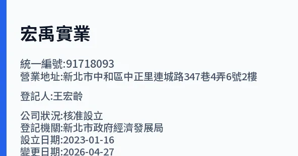 宏禹實業的照片-統編 91718093(新北市) 公司登記資料與營業項目詳細圖表