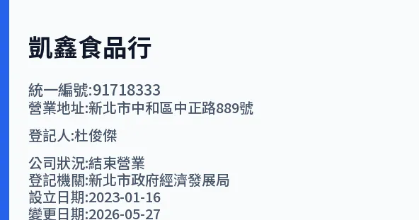 凱鑫食品行的照片-統編 91718333(新北市) 公司登記資料與營業項目詳細圖表