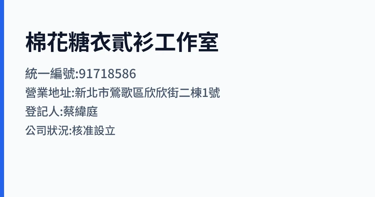 棉花糖衣貳衫工作室 - 統編 91718586(新北市) 公司登記資料與營業項目詳細圖表