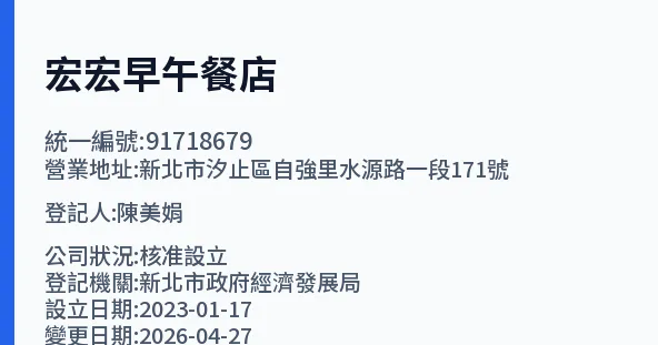 宏宏早午餐店的照片-統編 91718679(新北市) 公司登記資料與營業項目詳細圖表