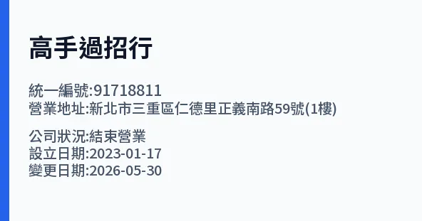 高手過招行的照片-統編 91718811(新北市) 公司登記資料與營業項目詳細圖表