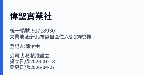 偉聖實業社的照片-統編 91718930(新北市) 公司登記資料與營業項目詳細圖表