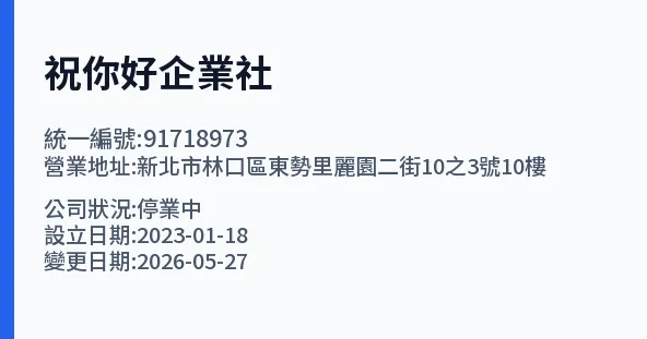 祝你好企業社的照片-統編 91718973(新北市) 公司登記資料與營業項目詳細圖表