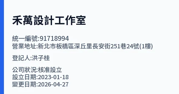 禾萬設計工作室的照片-統編 91718994(新北市) 公司登記資料與營業項目詳細圖表