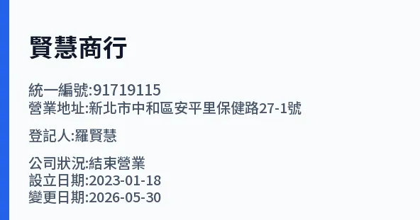 賢慧商行的照片-統編 91719115(新北市) 公司登記資料與營業項目詳細圖表